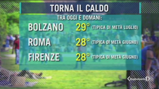 Finalmente è arrivato il caldo - Studio Aperto Video | Mediaset Infinity Finalmente è arrivato il caldo - Studio Aperto Video | Mediaset Infinity