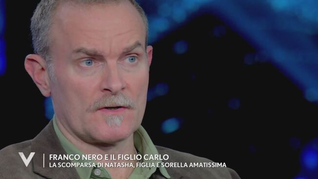 Franco Nero e Carlo Gabriel Nero: "La dolorosa perdita di Natasha ...