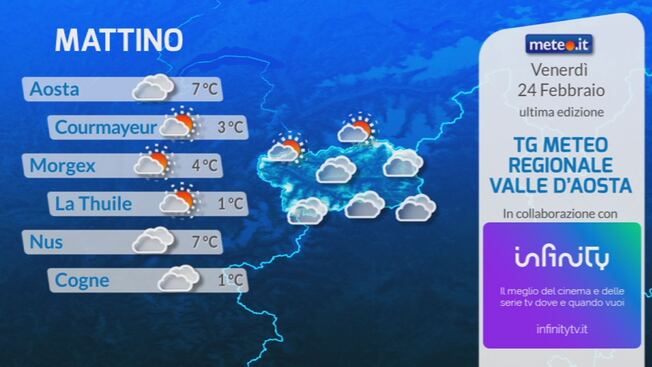 Tg Meteo Regionale Valle d'Aosta - Meteo.it Video | Mediaset Infinity